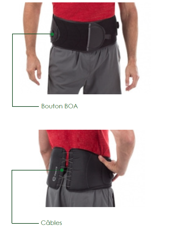 Instruction Corset LSO Exos - Laboratoire EVO